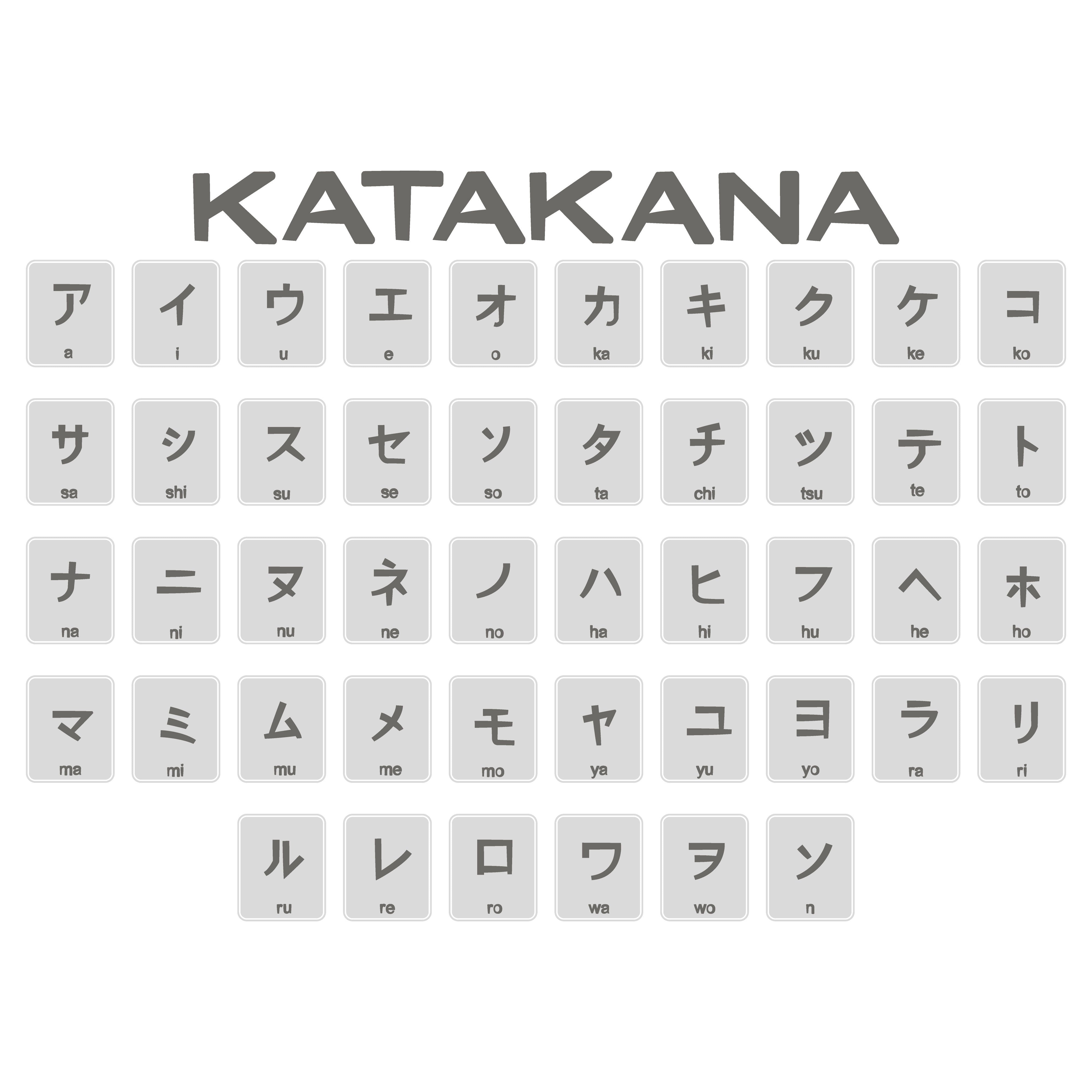 Wasei Eigo: What is Japanese English? | Bokksu